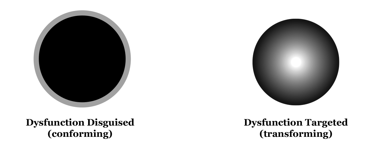 Is Grace Cheap or Costly? - Christian Concepts